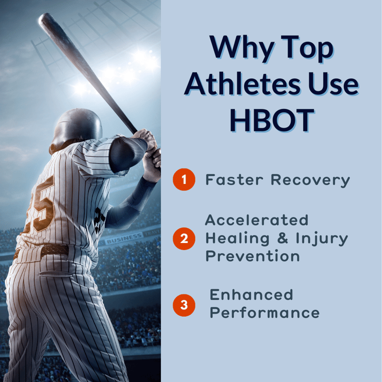 6 Reasons Top Athletes Use Hyperbaric Oxygen Therapy